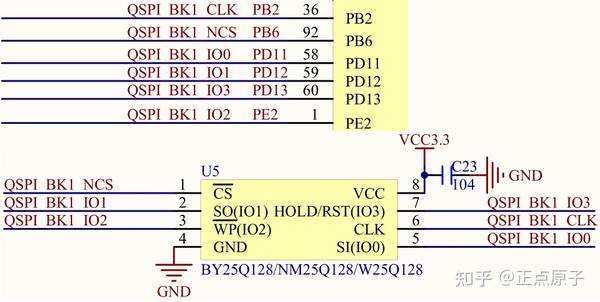 《MiniPRO H750开发指南》第三十六章 QSPI实验 - 知乎