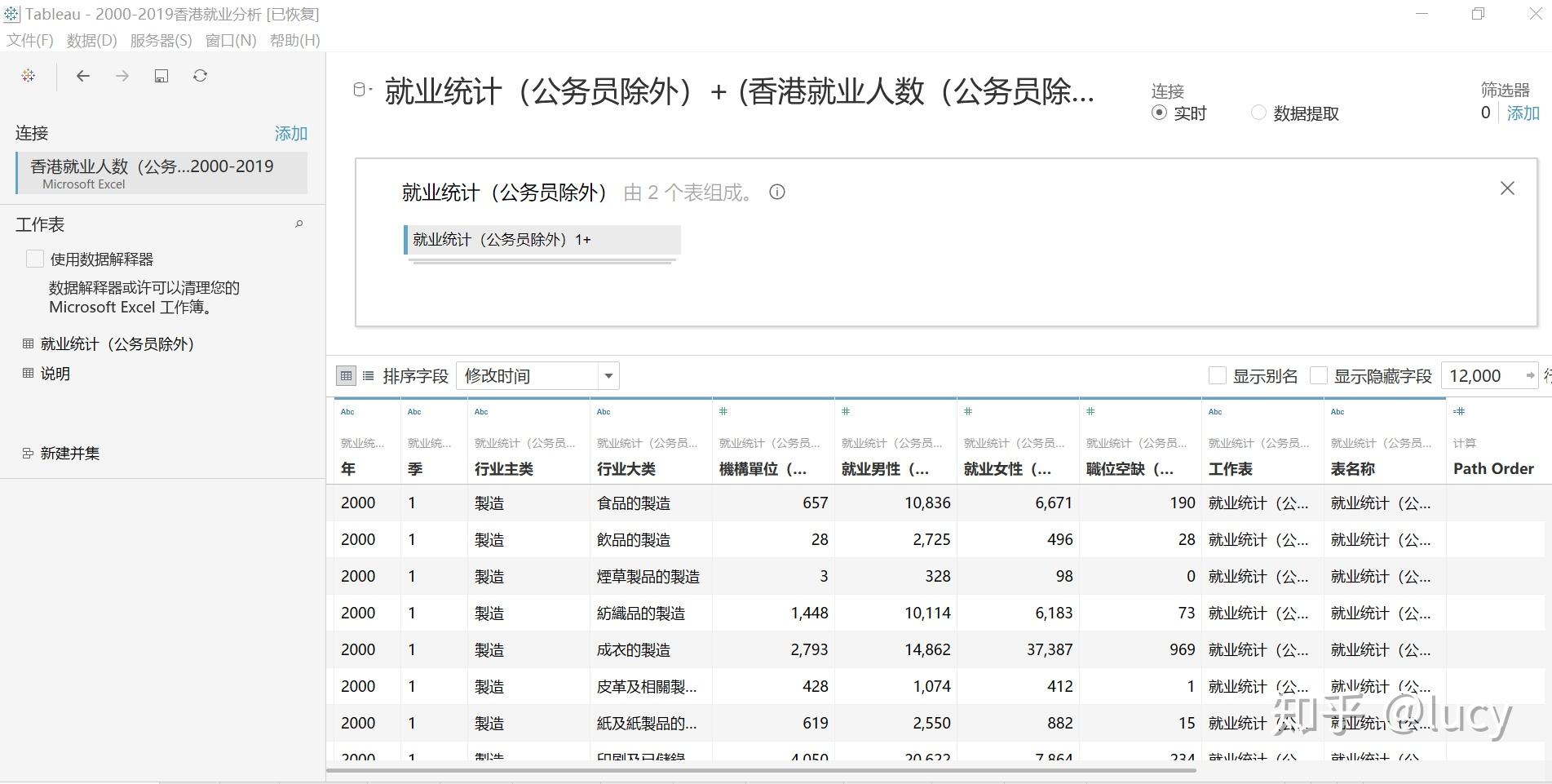 Tableau——径向柱形图（Radial Column Chart） - 知乎