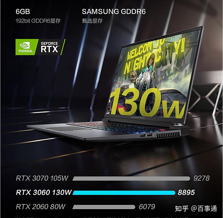 雷神911 Zero配满血RTX30系列显卡，11代酷睿RTX3080款最受欢迎