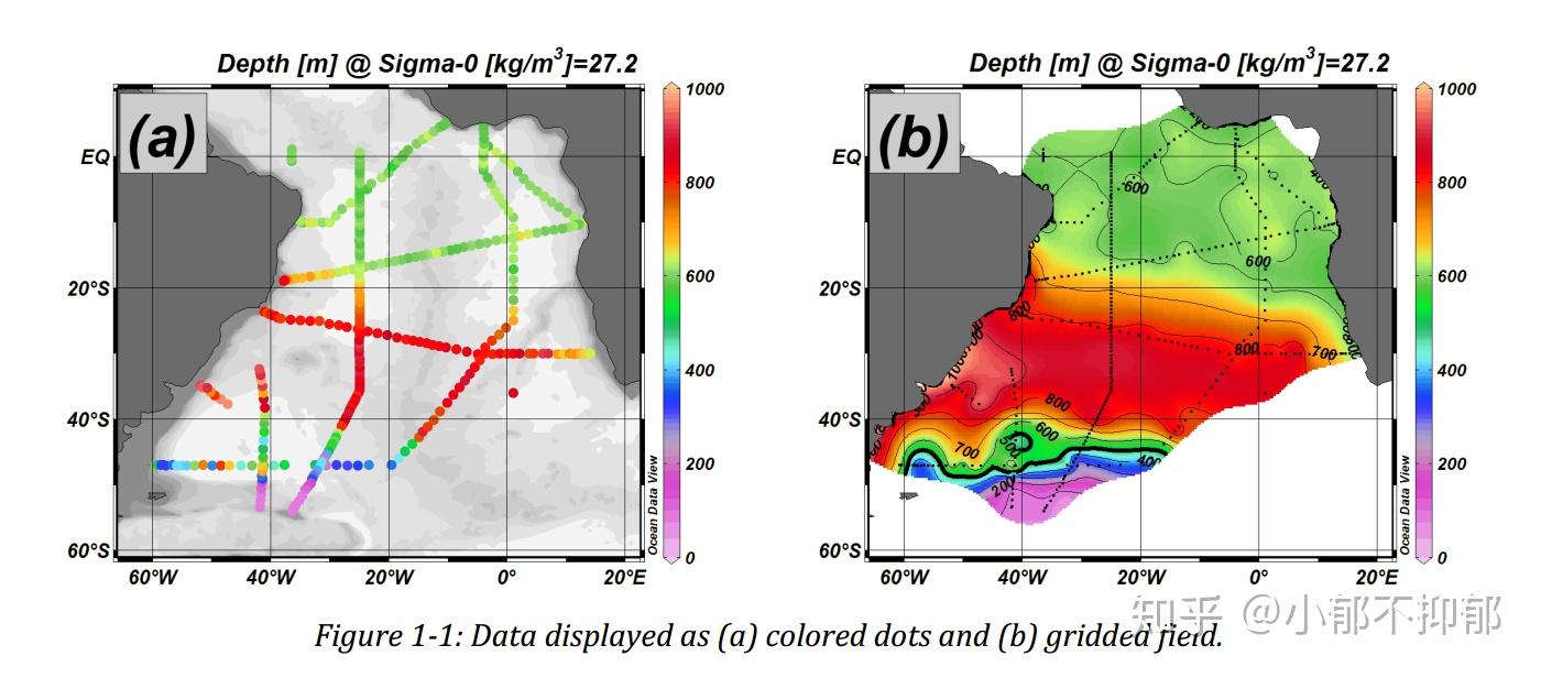 Ocean Data View学习笔记：一、Ocean Data View软件介绍 - 知乎
