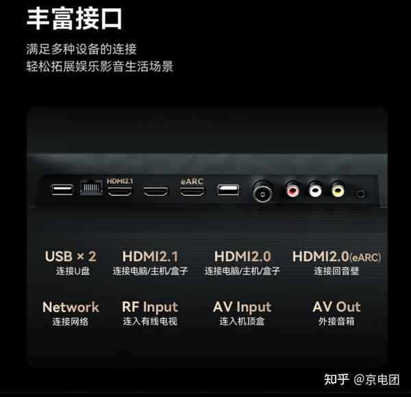 二月团购特惠丨雷鸟凤6系列R645C特惠开团：75r645c丨雷鸟75r645c丨雷鸟75寸丨雷鸟75寸电视丨雷鸟r645c丨雷鸟电视75r645c丨雷鸟 65R645C丨雷鸟电视 ...