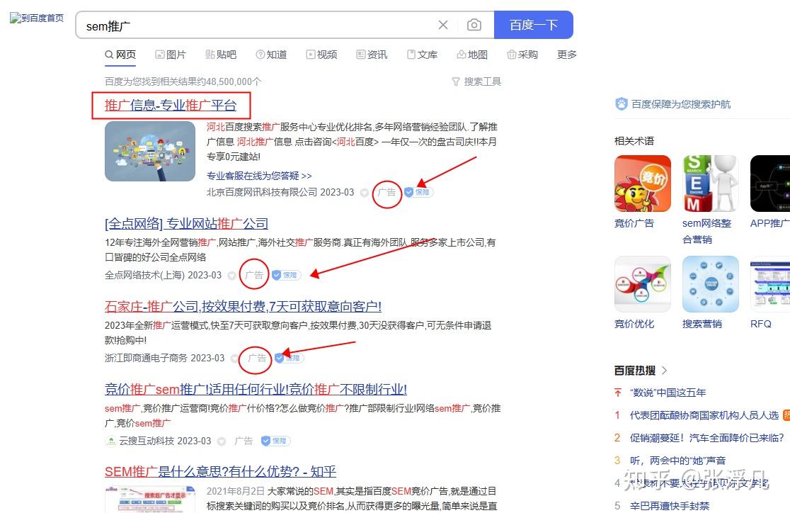 一分钟带你了解sem是什么 知乎 3848