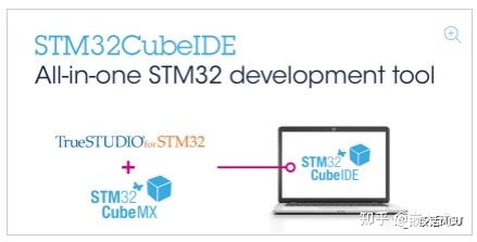STM32CubeIDE使用入门的几个常见问题 - 知乎
