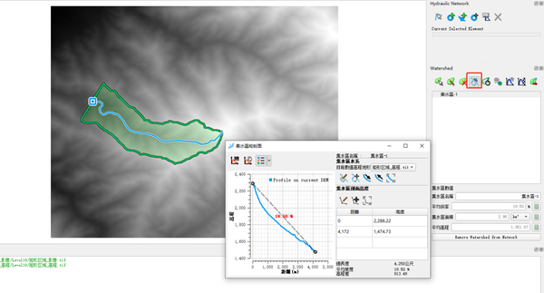 『技能方法』水文分析界的“利刃——Lekan”介绍及使用（附软件下载） - 知乎