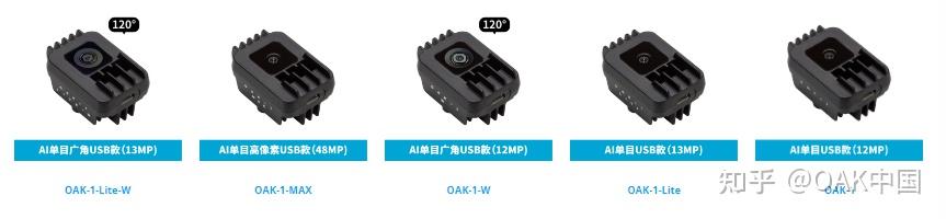 【2023更新】通过硬件触发信号实现OAK多相机之间的同步拍摄 - 知乎