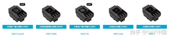 【2023更新】通过硬件触发信号实现OAK多相机之间的同步拍摄 - 知乎