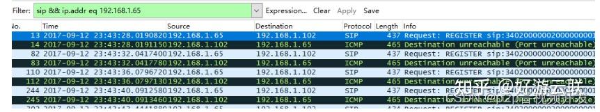 海康、大华、宇视摄像头怎么添加GB28181协议 - 知乎