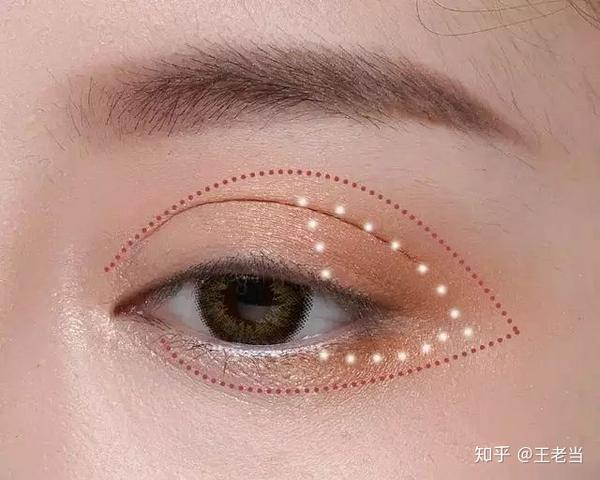 男生如何化眼妆? 知乎