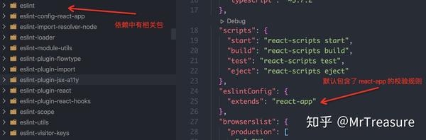 Vscode 中使用 Eslint 和 Prettier 的正确姿势 知乎