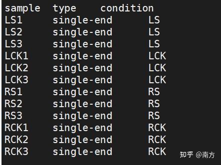 如何入门生信之RNA-seq转录组流程之差异表达分析 - 知乎