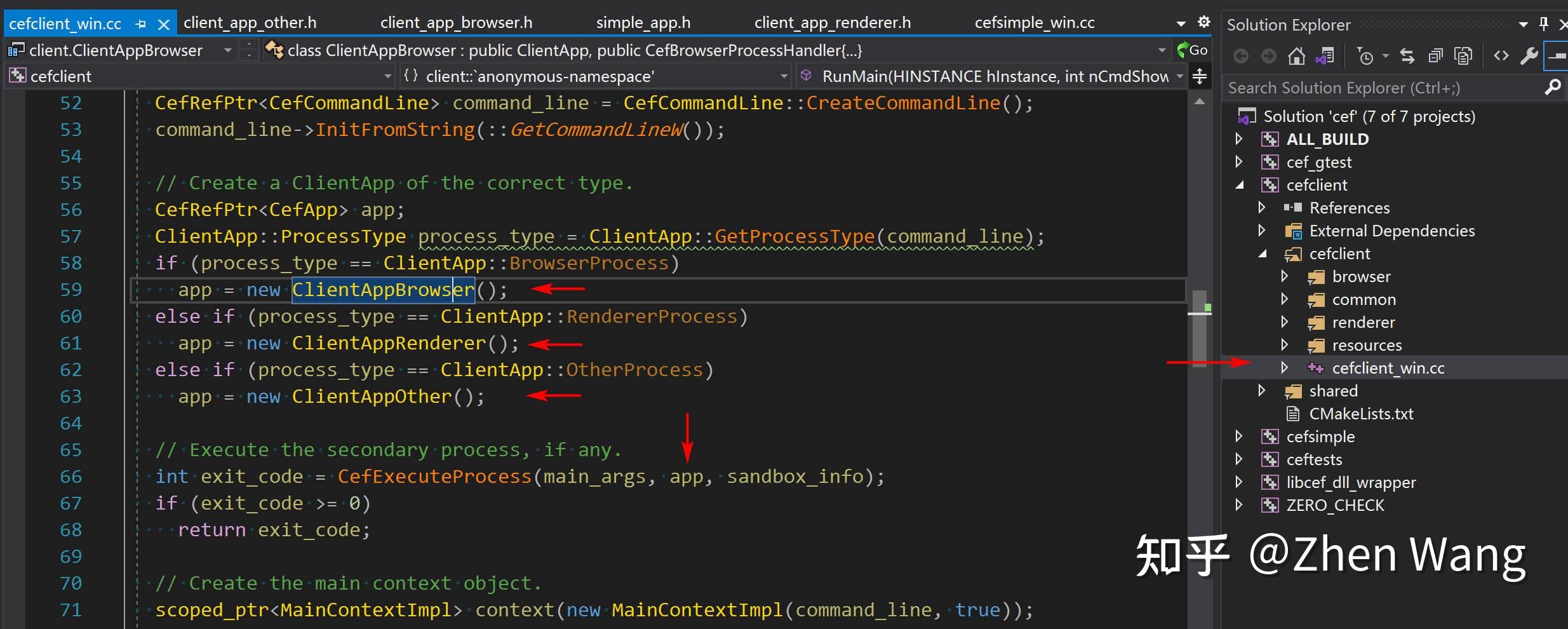 使用CEF（三）— 从CEF官方Demo源码入手解析CEF架构与CefApp、CefClient对象 - 知乎