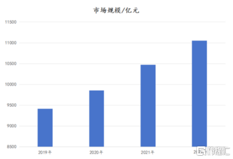 山高新能源(01250.HK)，新能源3.0的领航者 - 知乎