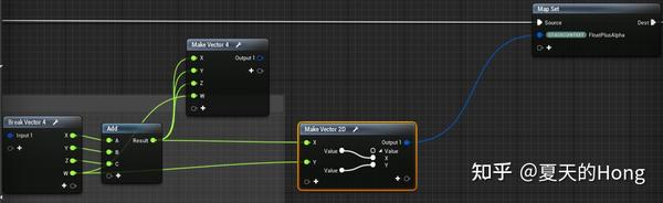 Niagara Advance 笔记 - 知乎