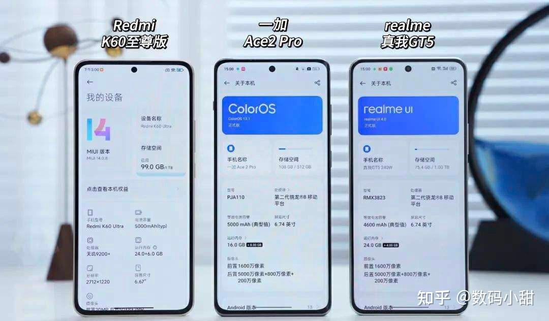 红米K60至尊版、一加Ace2 Pro和真我GT5，哪个更值得买？ - 知乎