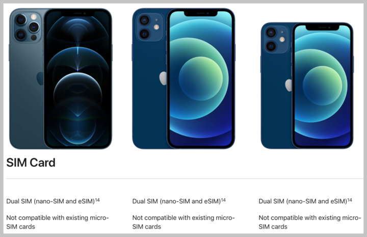 为什么美版 iPhone 12 mini 是双卡，而国行是单卡？都是因为它 - 知乎