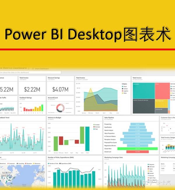 Power BI的安装与了解 - 知乎