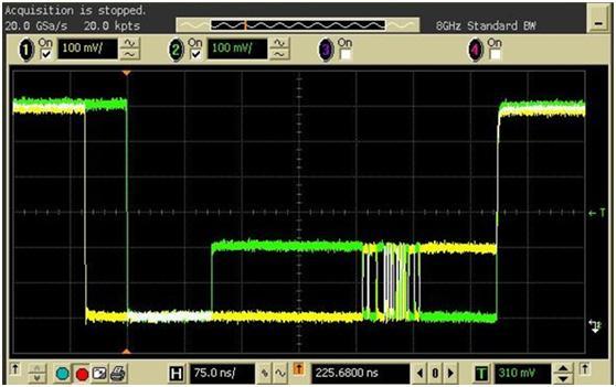 MIPI CSI-2项目之MIPI协议介绍 - 知乎