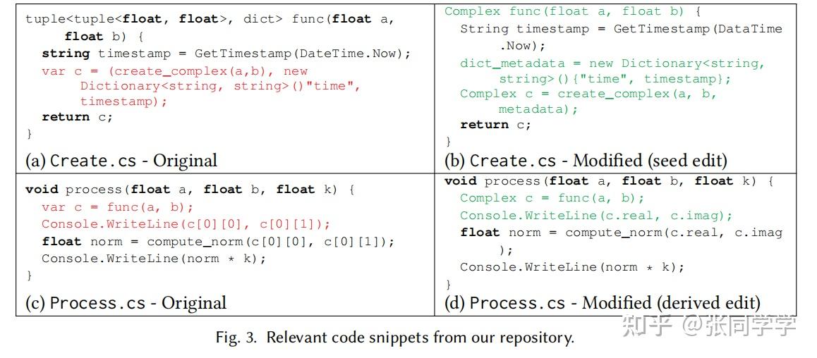 使用LLM和规划进行仓库级编码-codeplan - 知乎