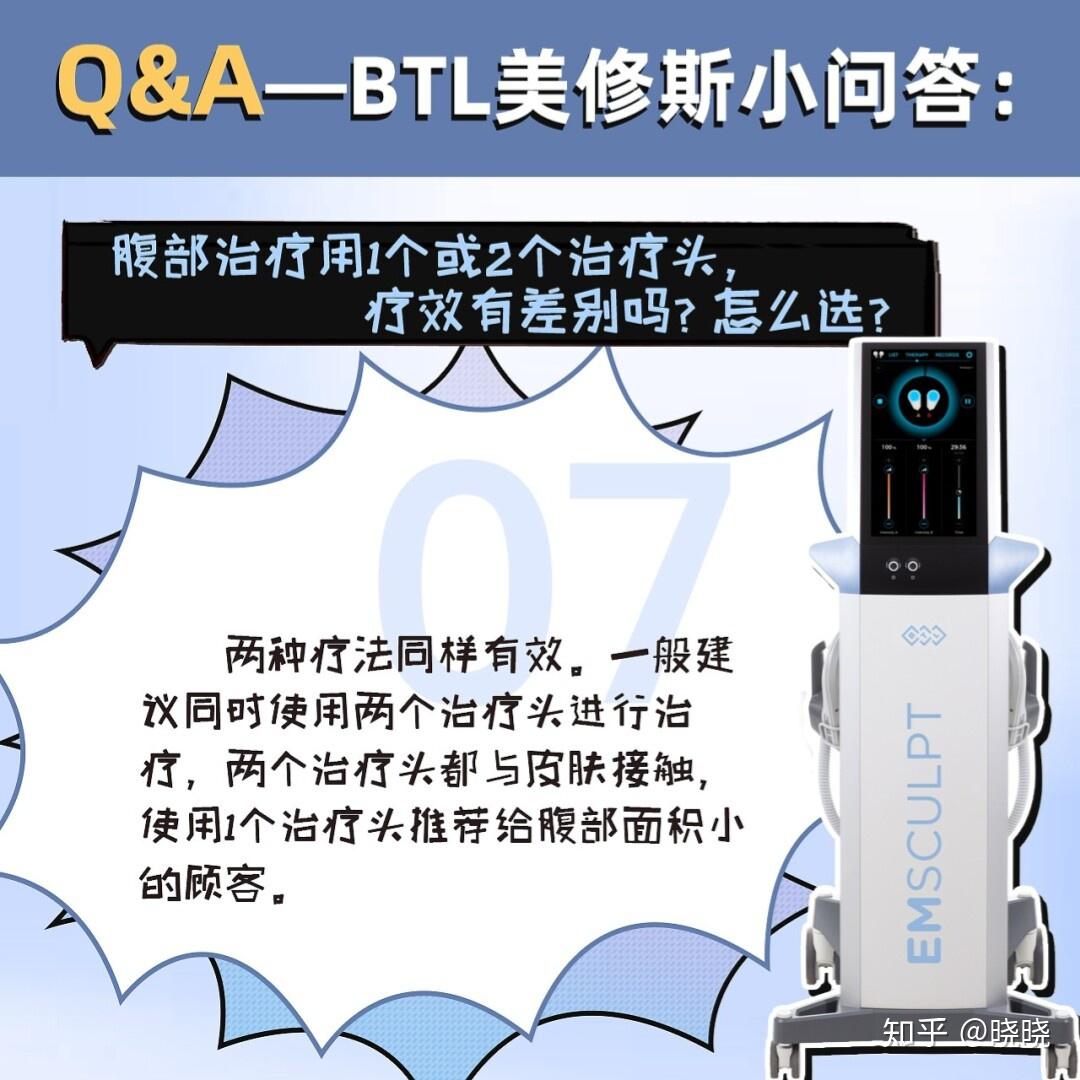 美修斯BTL增肌燃脂全面解析 - 知乎