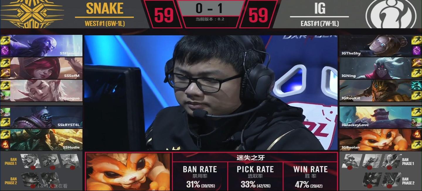 2018年英雄联盟全球总决赛冠军IG全记录 - 知乎