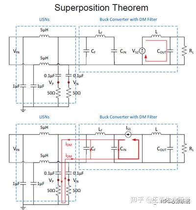MPS | 非隔离型变换器电磁干扰(EMI)的分析与建模方法 - 知乎