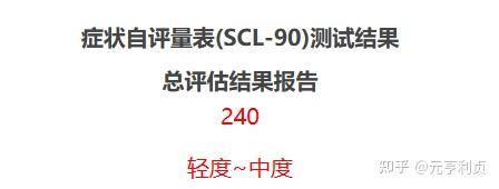 怀疑自己抑郁了？专业SCL-90症状自评量表告诉你。（内附免费链接） - 知乎