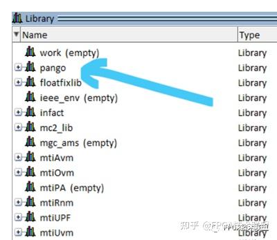 【国产FPGA应用】紫光Pango Design联合 Modelsim 仿真方法 - 知乎
