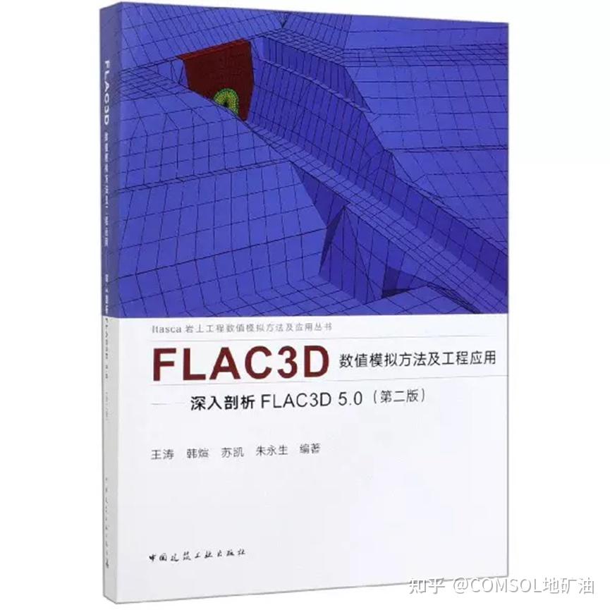 FLAC-UDEC-3DEC-PFC书籍汇总 - 知乎