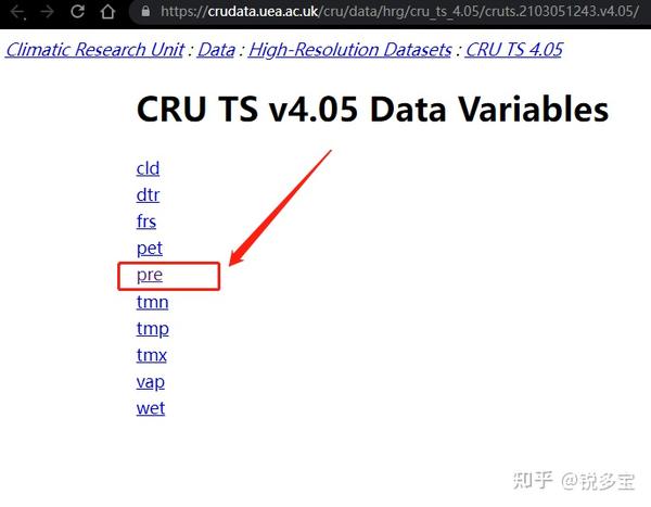 1901年-2020年全球气象数据CRU TS 介绍、下载与使用教程 - 知乎