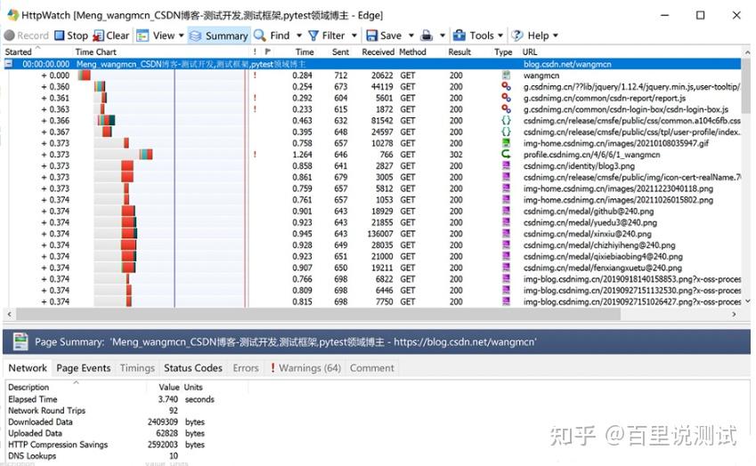 Selenium结合HttpWatch进行Web自动化测试（实时获取页面性能） - 知乎