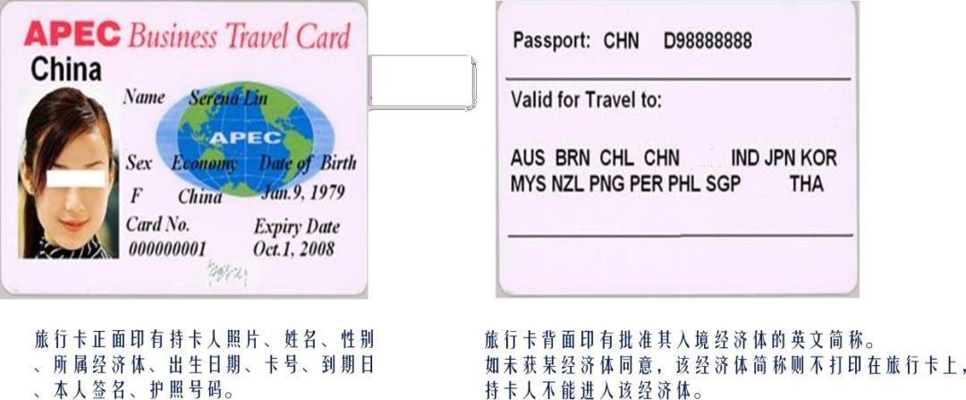 APEC商务旅行卡 比普通签证更具性价比 - 知乎