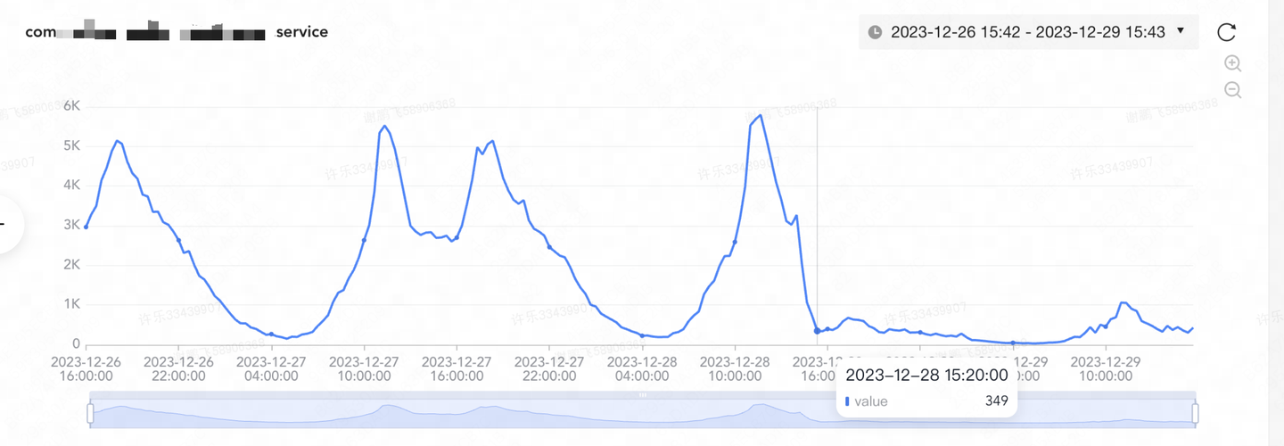 JDK高版本特性总结与ZGC实践 - 知乎