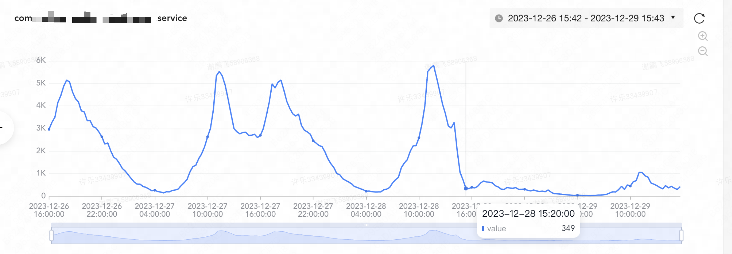 JDK高版本特性总结与ZGC实践 - 知乎