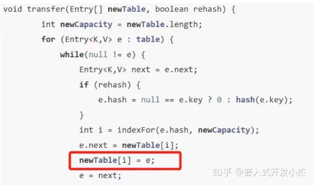 Hashmap是线程安全的吗？有什么解决办法？ 知乎