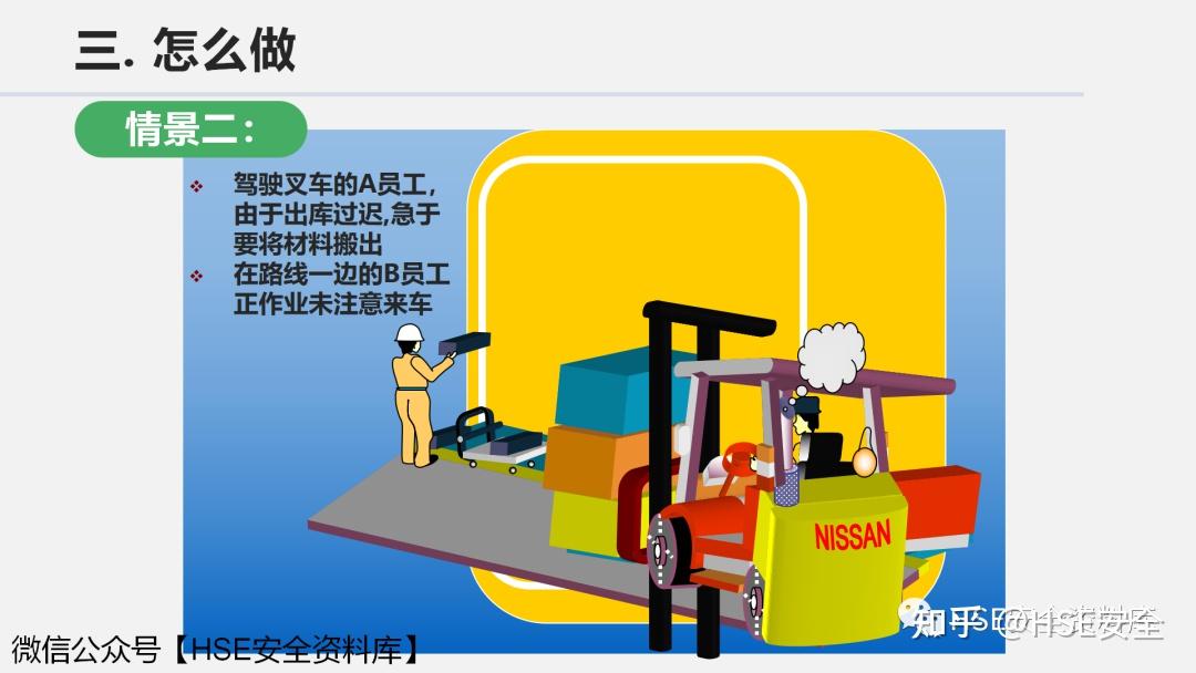 PPT | 【课件】KYT危险预知活动 - 知乎