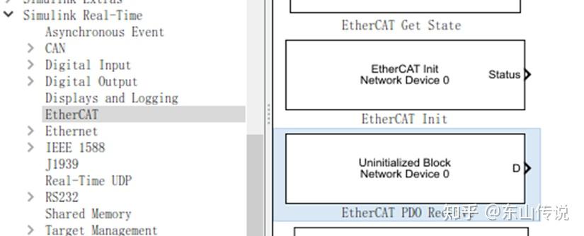 基于EtherCat通信的simulink Real-time配置 - 知乎