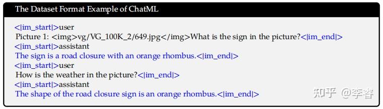 Qwen-VL: A Frontier Large Vision-Language Model with Versatile ...