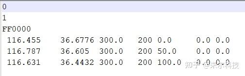 空对空作战环境下定向数据链仿真分析 - 知乎
