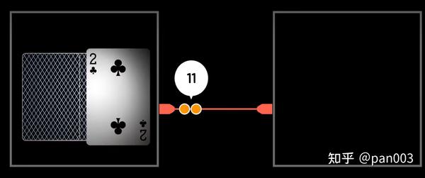 信息熵（information entropy） - 知乎
