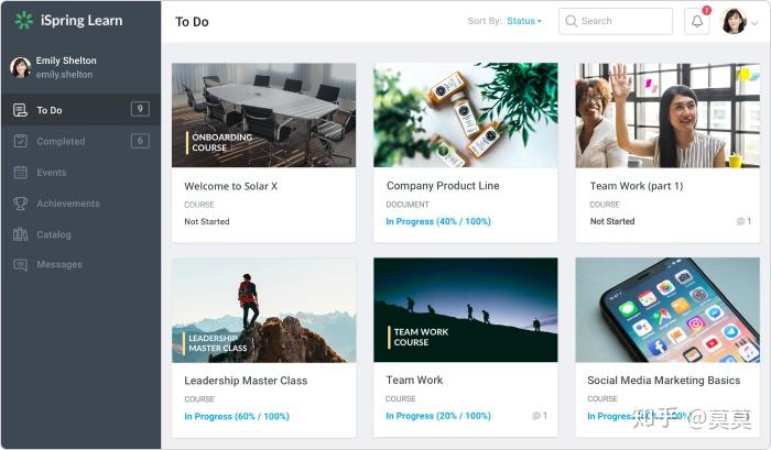 PPT神器iSpring Suite与iSpring Learn对比，你选择谁？ - 知乎