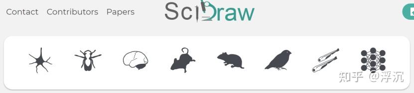 优质免费的SCI绘图资源：原理图、图形摘要都能用！ - 知乎