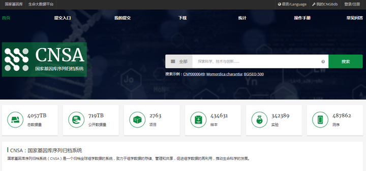 如何在CNGBdb存储单细胞数据？ - 知乎
