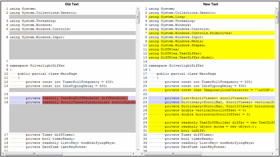 适用于 .NET 的开源文本差异对比组件 - 知乎