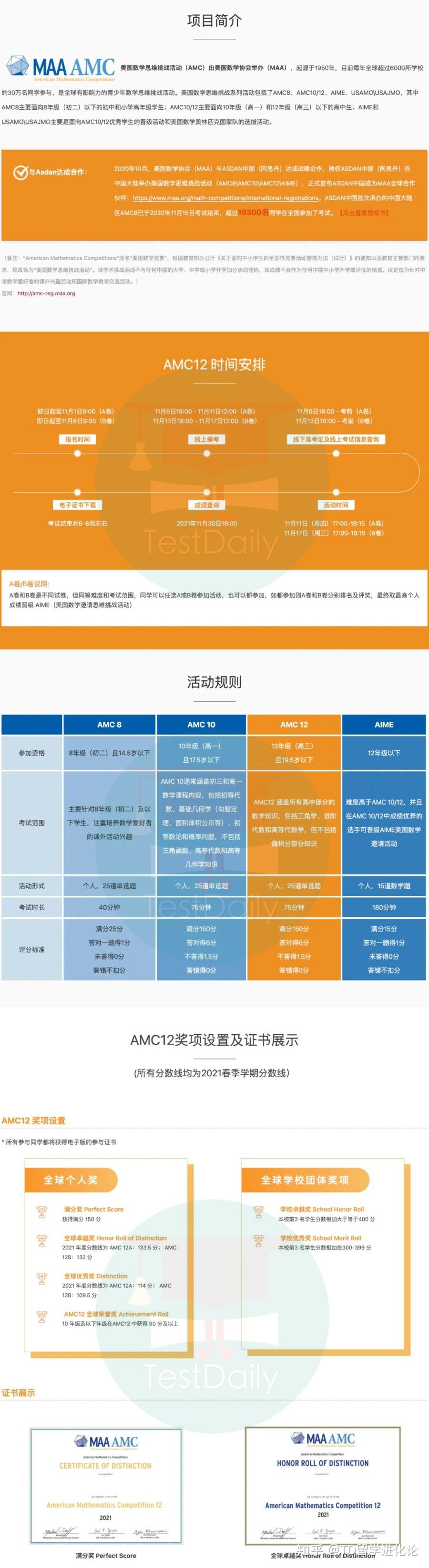 备考AMC一定要知道的7个网站，一定要收藏！ - 知乎
