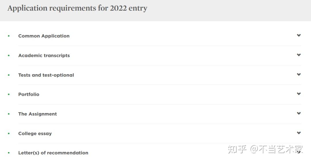 ACG课程 | RISD名师空降ACG！官方解析“2023 RISD独立命题”！ - 知乎