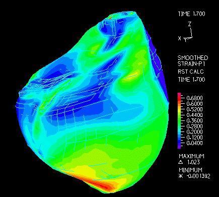 流固耦合数值方法：概述 - 知乎