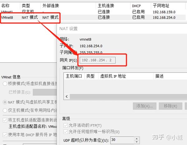 CentOS7 解决ping：www.baidu.com“未知的名称或服务” - 知乎