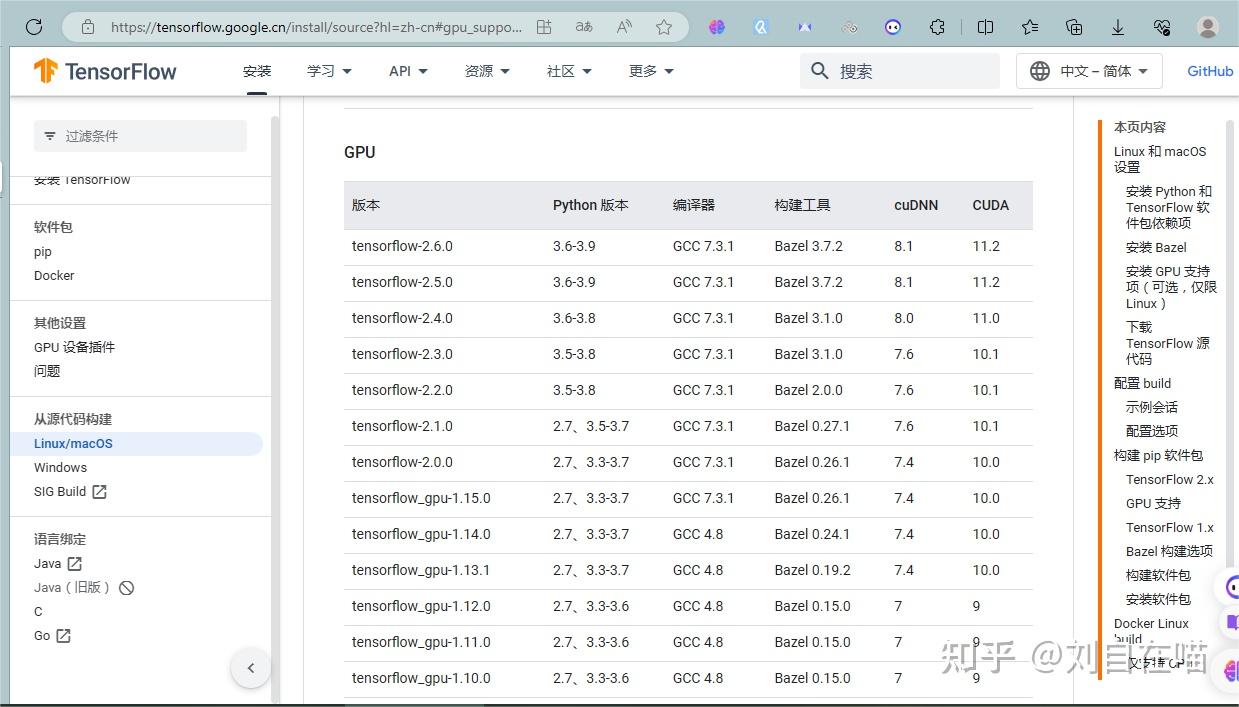 Linux系统安装Anaconda或接着装Tensorflow2(GPU/CPU)的超便捷教程 - 知乎