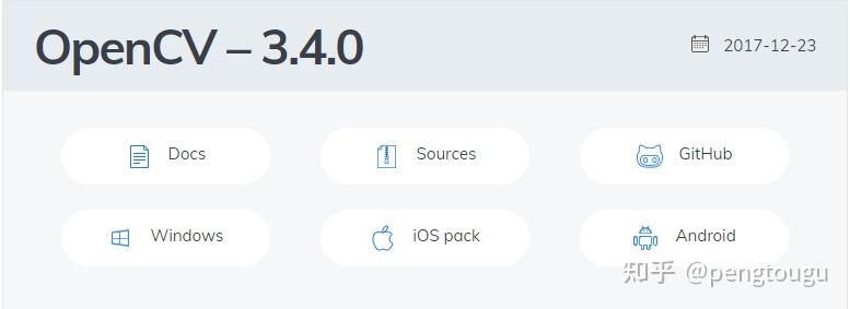 ncnn+opencv+yolov5调用摄像头进行检测 - 知乎