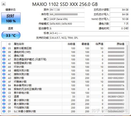 U盘评测——终身质保的海康威视R36C - 知乎